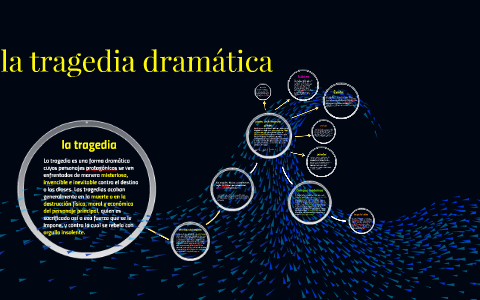 la tragedia dramatica by on Prezi