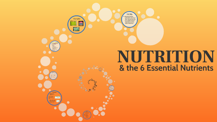 Nutrition & the 6 Essential Nutrients by Perry Finley on Prezi