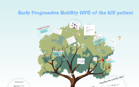 Early Progressive Mobility (UP!) of the ICU patient by Sandra Li on Prezi