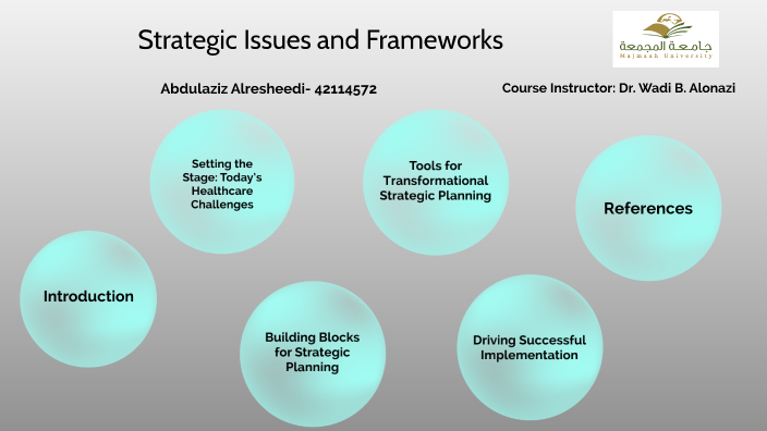 Strategic Issues and Frameworks by abdulaziz mohammad on Prezi