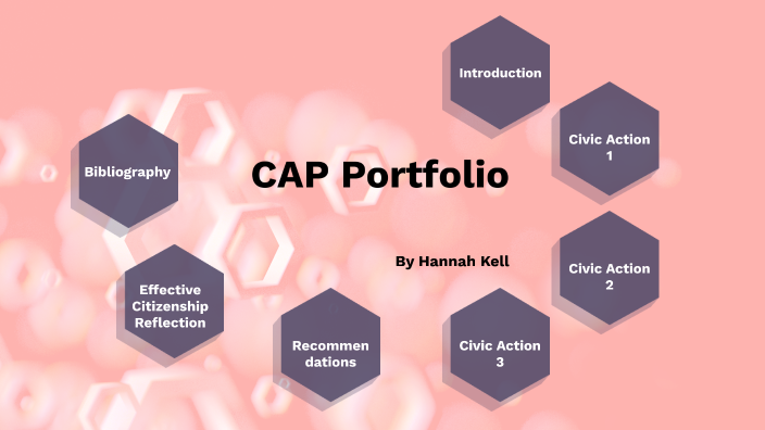 CAP Portfolio by Hannah Kell on Prezi