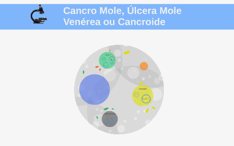 Cancro Mole/ Úlcera Mole Venérea ou Cancroide by Nuno Namora on Prezi