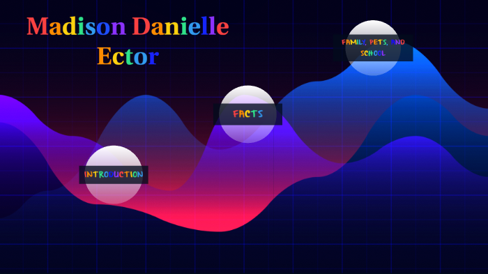 Madison Ector- STEM Presentation, Isabel Martin by Isabel Martin on Prezi