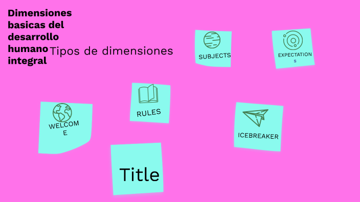 dimensiones básicas del desarrollo humano integral by Alisson Acevedo ...