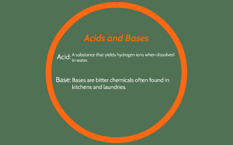 Acids and Bases by Jaylin Neal on Prezi