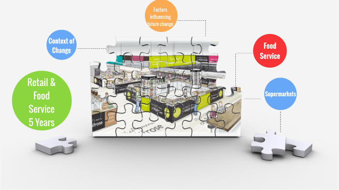 Presentation by Simona Cohen-Vida on Prezi