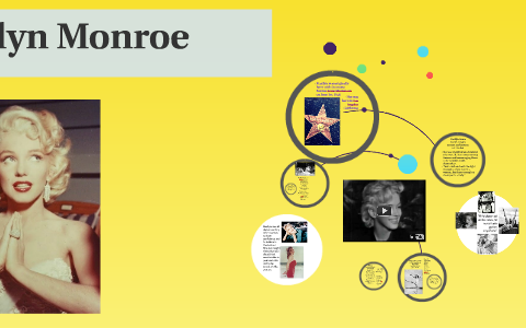 Marilyn Monroe by Ciara' Murtagh on Prezi