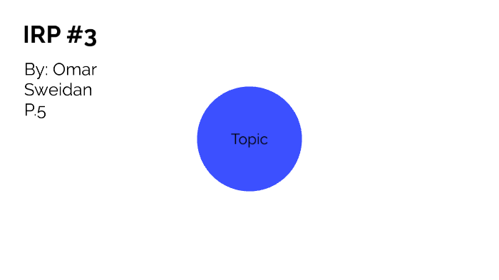 IRP by Omar Sweidan on Prezi