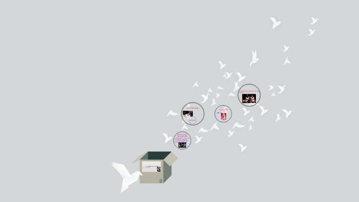 Why I Idolize Allen Iverson by Hunter Lindquist on Prezi