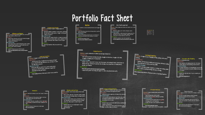 Portfolio Fact Sheet by Holly Dehner on Prezi