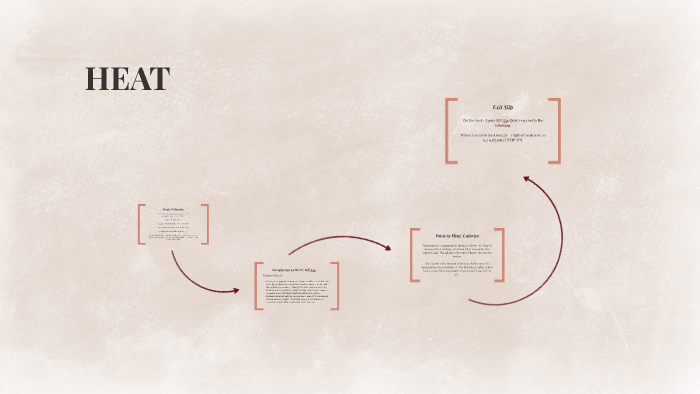 Bill Nye: Heat by Brooke Fox on Prezi