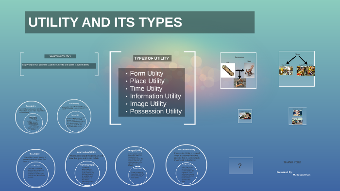 UTILITY AND ITS TYPES by Soban Khan on Prezi