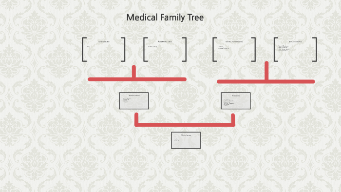 Medical Family Tree by Merlina Lazcano on Prezi