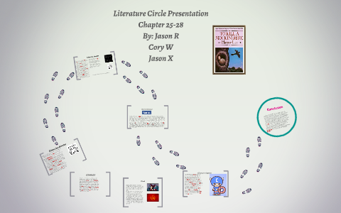 Literature Circle Presentation by Jason Repollo on Prezi