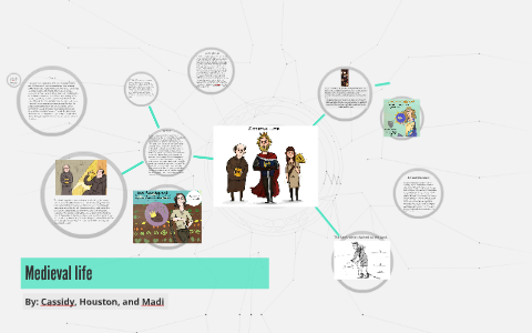 Medieval life project rough draft by Madi Sykes on Prezi