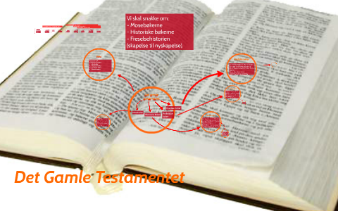 Det Gamle Testamente by Majones i brunsaus on Prezi
