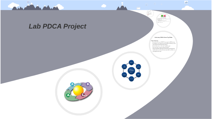 Lab PDCA Green Top by Charles Skorzewski on Prezi
