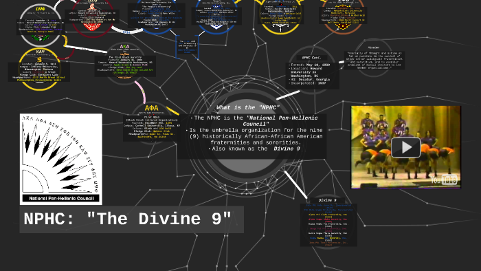 NPHC: "The Divine 9" by Jalessa Montaque on Prezi