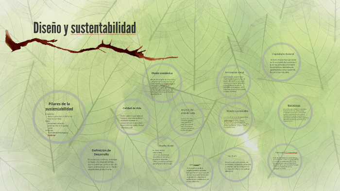 Diseño y sustentabilidad by Fernanda Falcon on Prezi