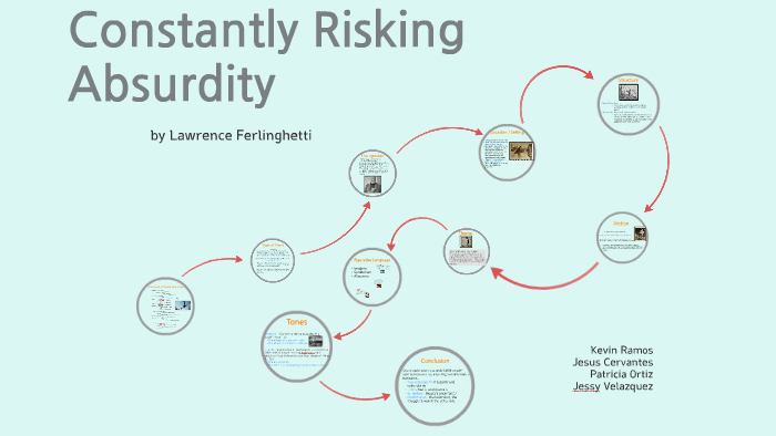 Constantly Risking Absurdity by on Prezi