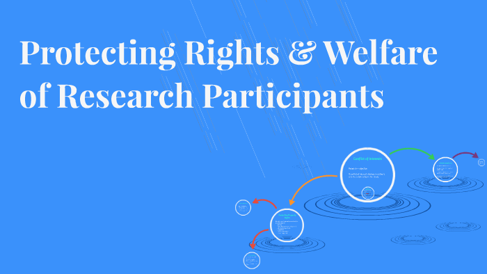 Protecting Rights & Welfare of Research Participants by Natasha Horn on ...