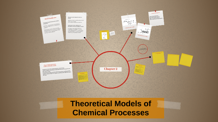 Theoretical Models of Chemical Processes by Amin Ali on Prezi