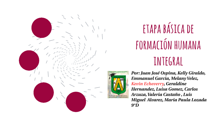 Exposición pedagogía by VALERIA CASTA O QUIROGA on Prezi