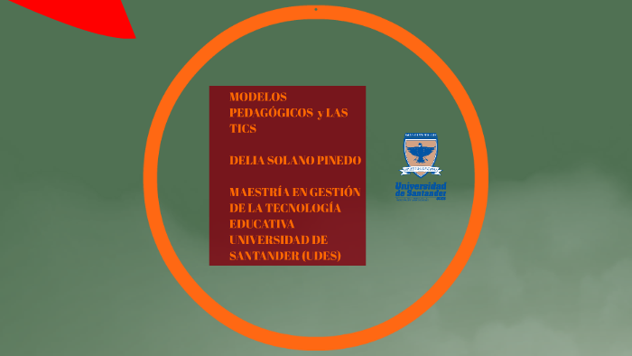 MODELOS PEDAGÒGICOS Y LAS TICS. DELIA SOLANO by Delia Solano on Prezi