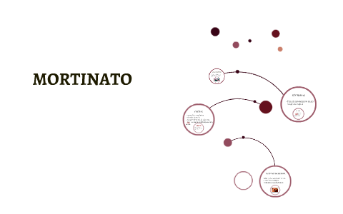 ¿QUE ES UN MORTINATO? by Karla Aburto on Prezi