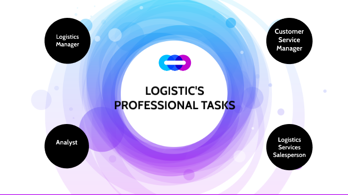 Logistic's professional tasks by Julia Radecka on Prezi