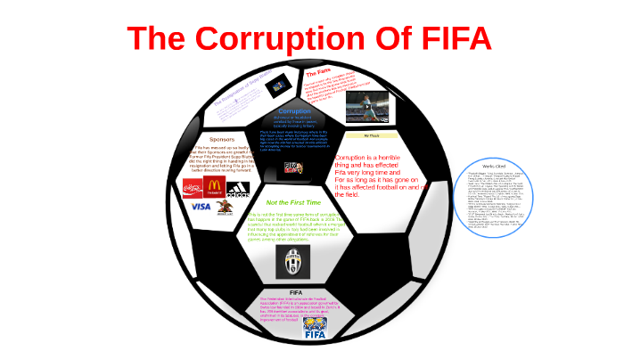 Fifa Corruption by Nick Louis-Charles on Prezi