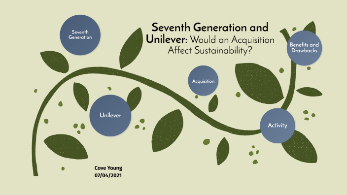Seventh Generation and Unilever by Cove Young on Prezi