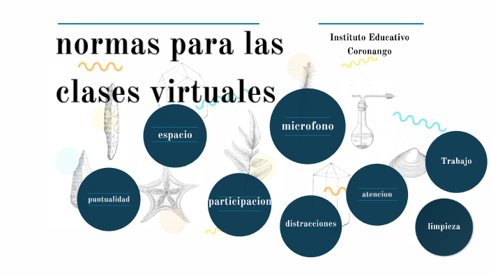 reglas de las clases virtuales by Maricela Perez Ramirez on Prezi