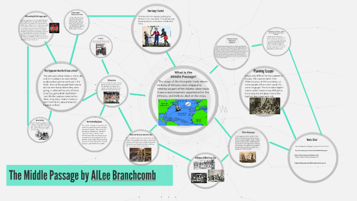 The Middle Passage by AlLee Branchcomb on Prezi