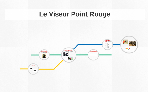 Le Viseur Point Rouge by Cameron Mostoway on Prezi