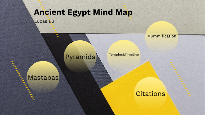 Ancient Egypt Mind Map by Lucas Lu on Prezi