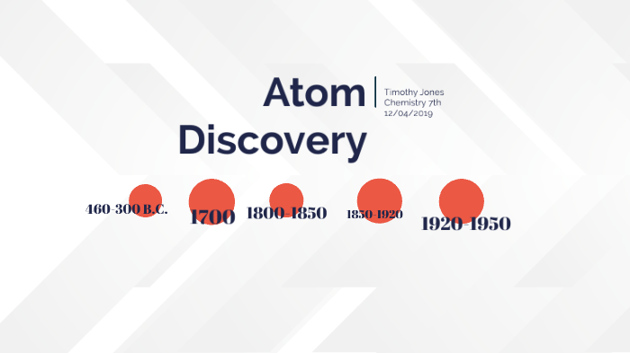 Atom Discovery Timeline by Timothy Jones on Prezi