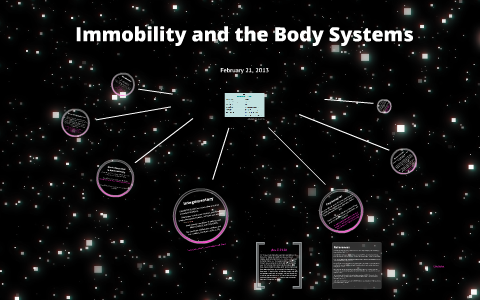 NSS - Immobility and the Body Systems by m s on Prezi