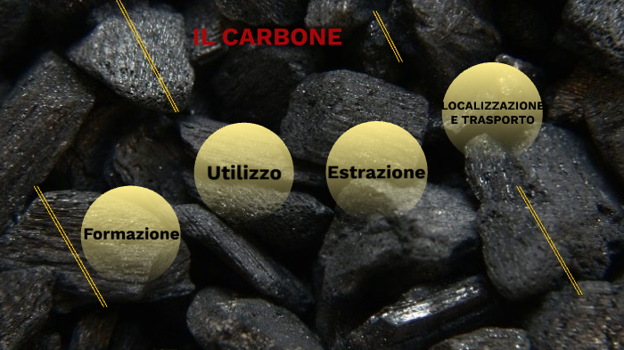 IL CARBONE by Marta Calderari on Prezi
