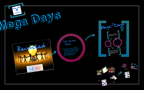 Mega Days RANDSTAD 2012 by Eliana Cruz on Prezi