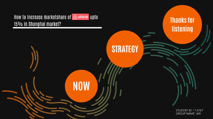 Strategic Management by Inhee Song on Prezi