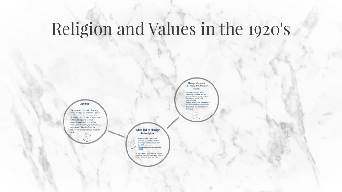 Religion and Values in the 1920's by Julien Schwab on Prezi