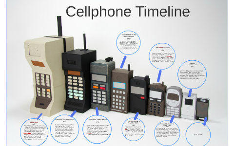 Cellphone Timeline by Devon McLeod on Prezi