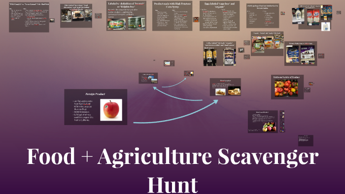 Food + Agriculture Scavenger Hunt by Molly McVicar on Prezi