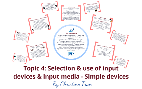 Topic 4: Selection & use of input devices & input media by Christine ...