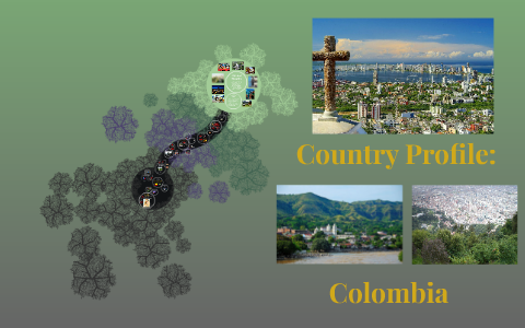 Country Profile: Colombia by Logan Mutch on Prezi