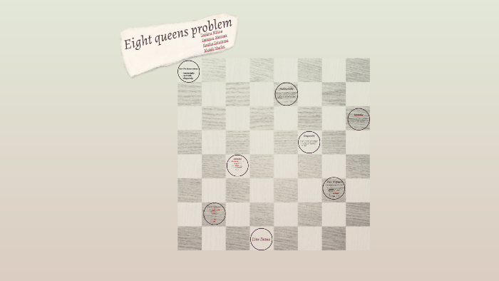 Eight queens problem by Teodora Miteva on Prezi