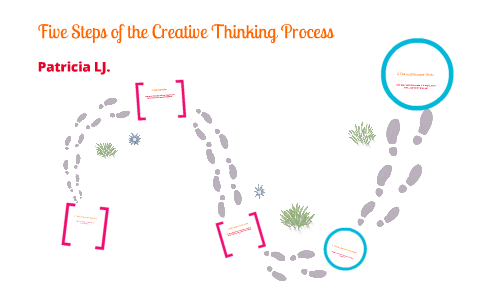The Five Steps of the Creative Thinking Process by Patricia Lovejoy on ...