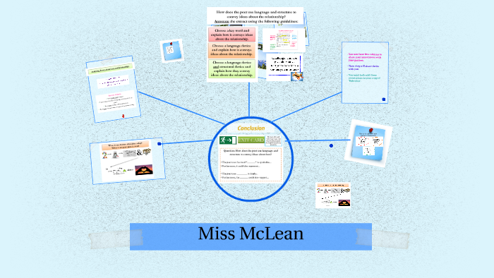 Miss McLean by Alex McLean on Prezi