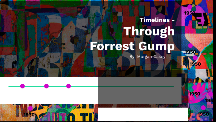 Forrest Gump Timeline by Morgan Casey on Prezi